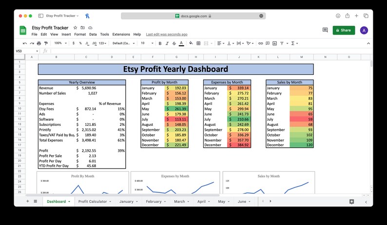 Etsy Profit Tracker Spreadsheet Microsoft Excel & Google Sheets Print on Demand POD Finance ...