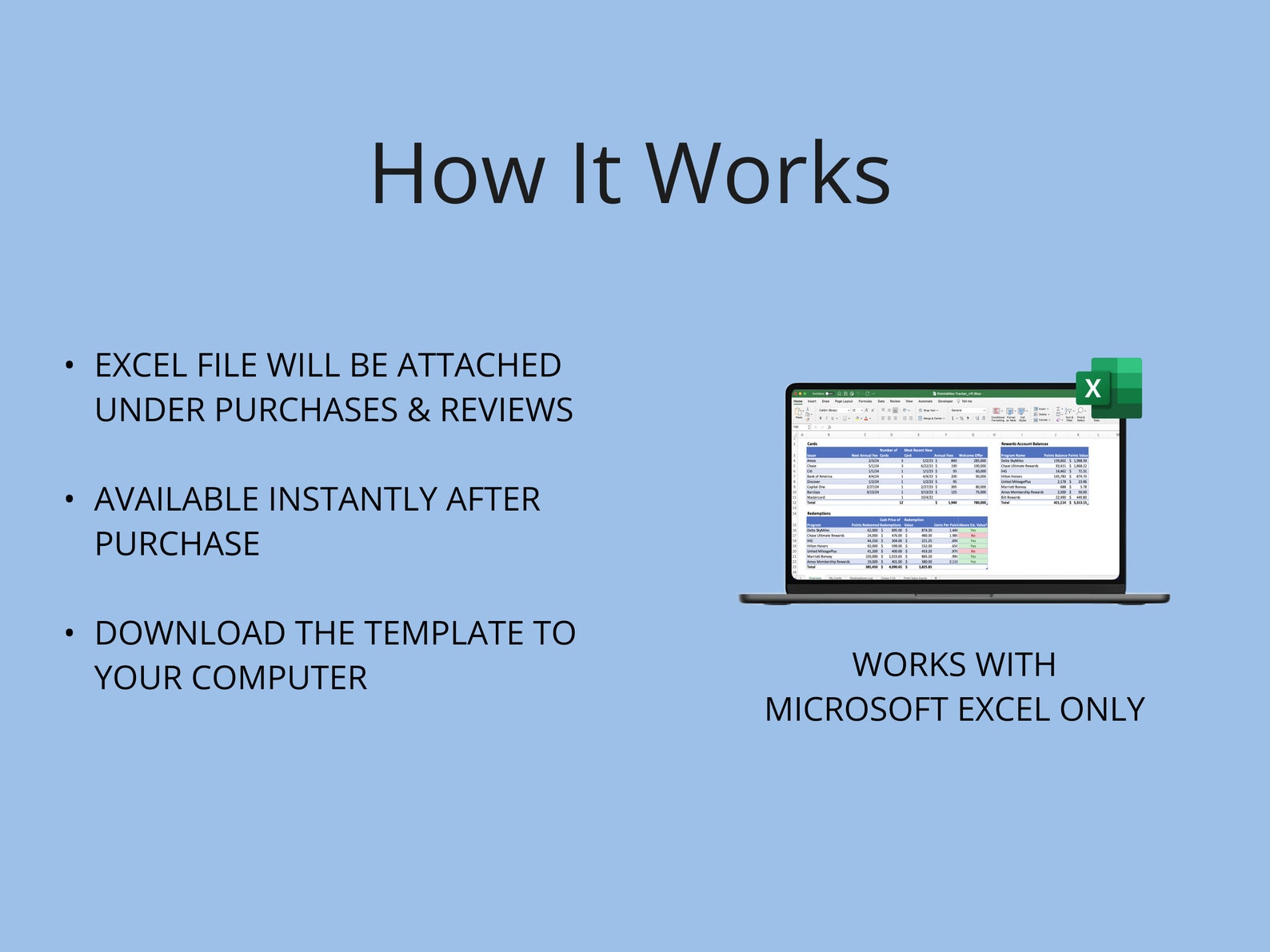 Credit Card Points & Miles Tracker - Travel Hacking Spreadsheet ...