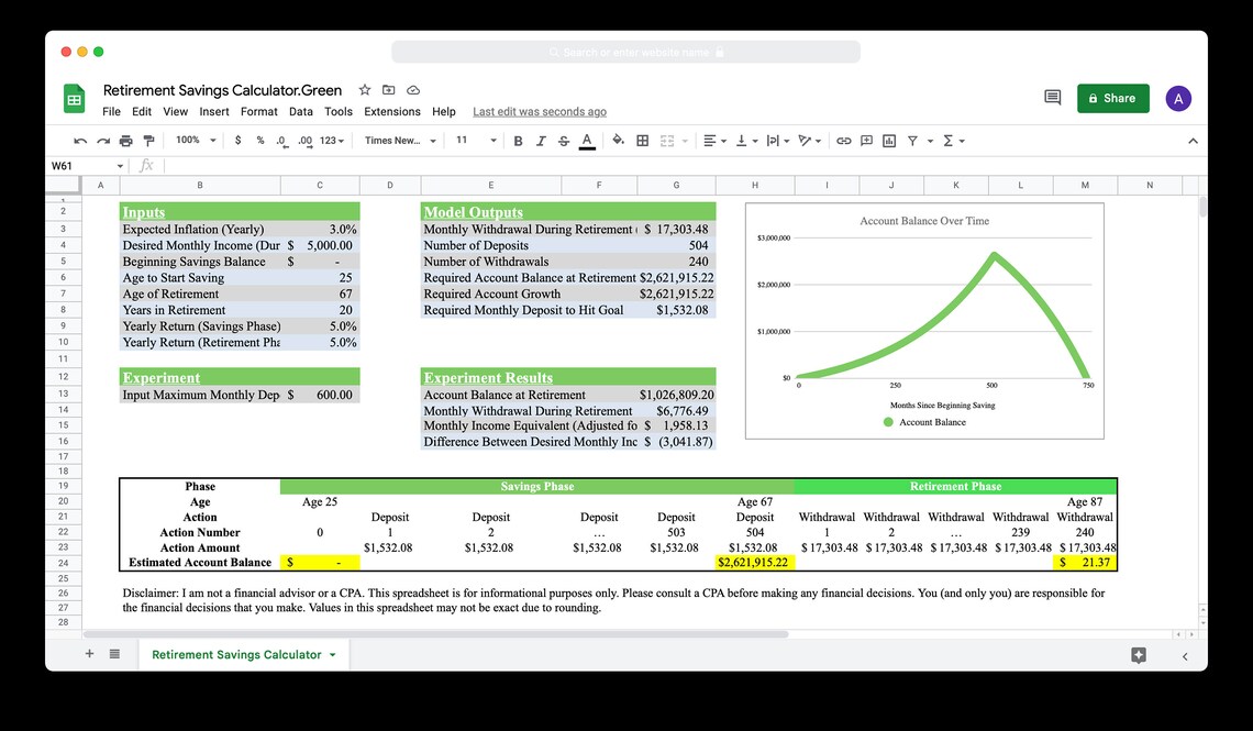 Custom Spreadsheet For Microsoft Excel Personalized Spreadsheet Design For Personal Or Business