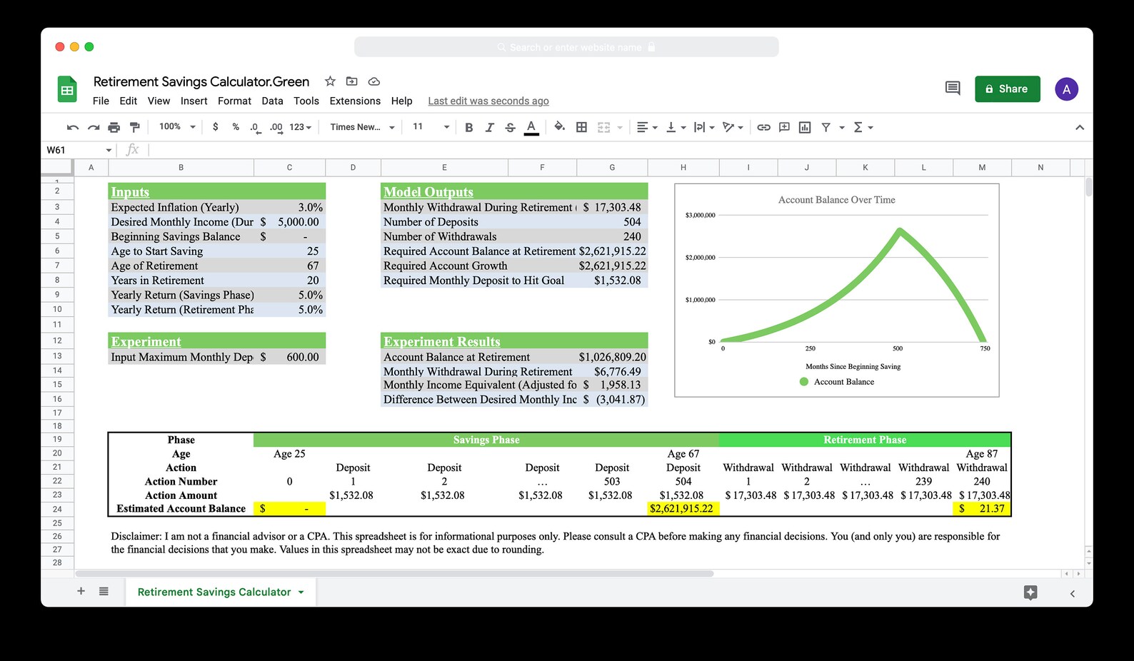 Custom Spreadsheet for Microsoft Excel - Personalized Spreadsheet ...