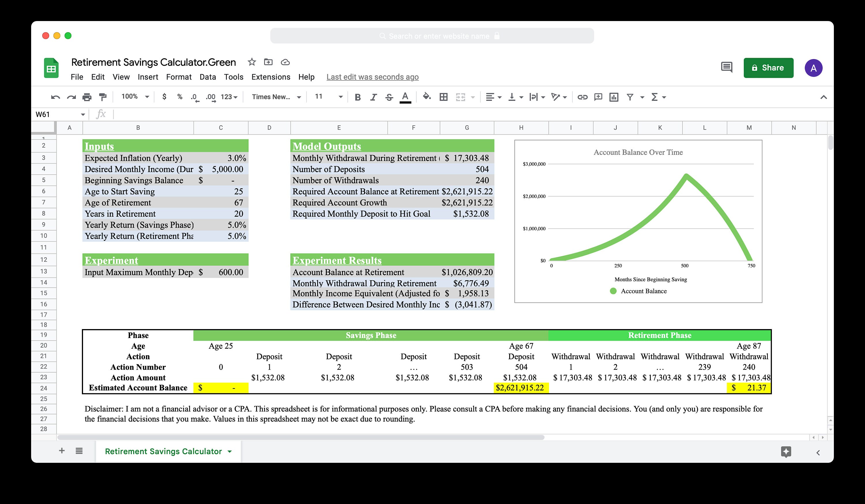 Custom Spreadsheet for Microsoft Excel - Personalized Spreadsheet ...