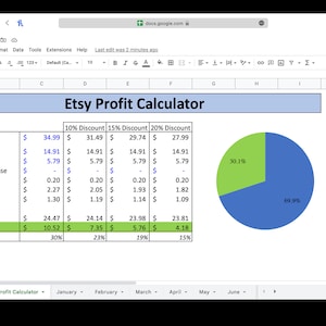 Etsy Profit Tracker Spreadsheet - Microsoft Excel & Google Sheets ...