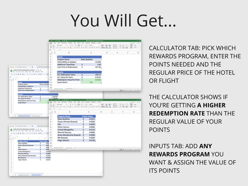 Credit Card Points Redemption Calculator - Travel Hacking Spreadsheet ...