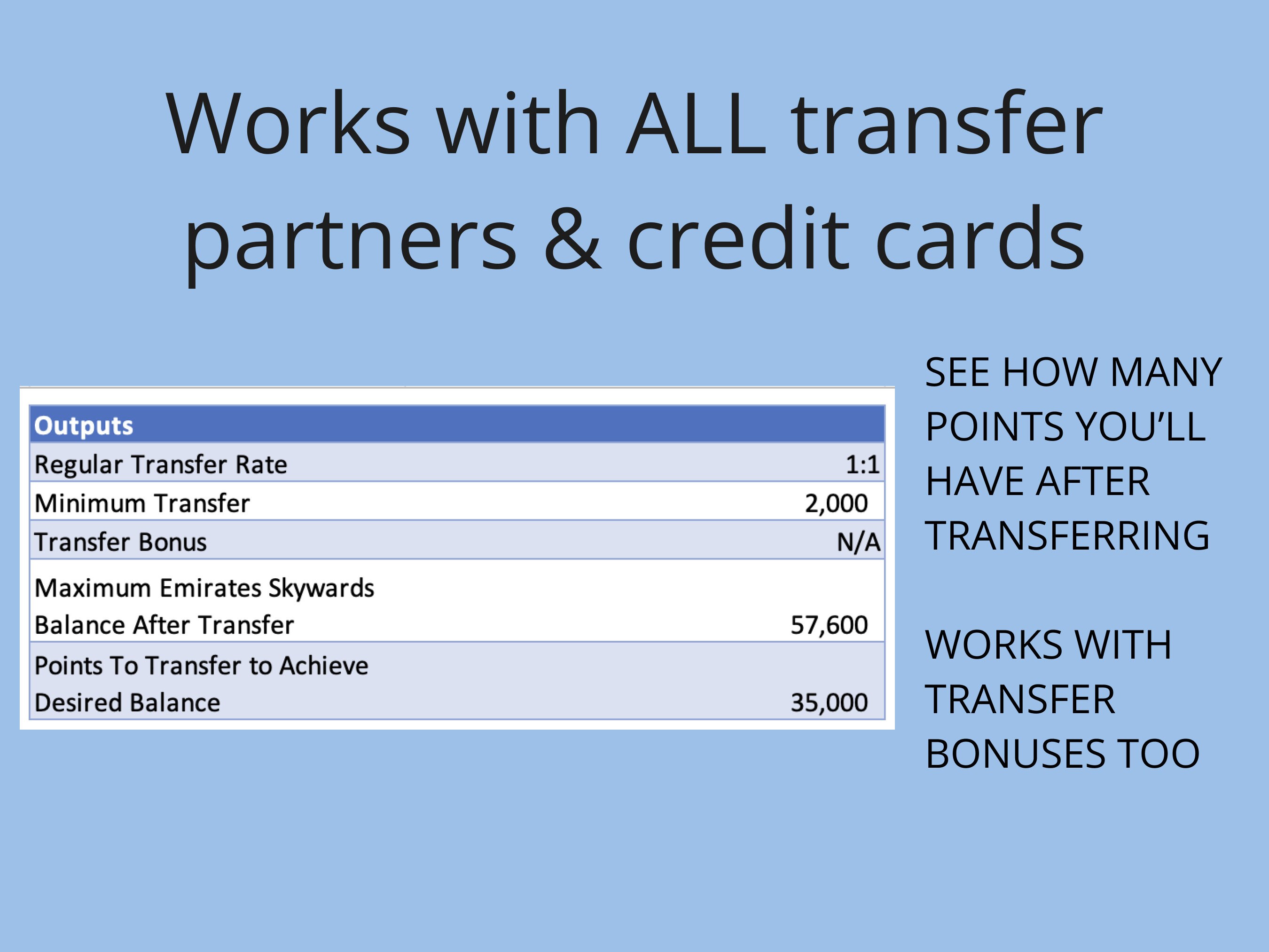 Transfer Partner Calculator for Travel Hacking Credit Card Points ...