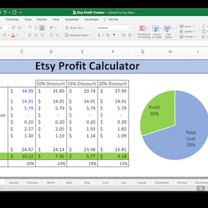 Etsy Profit Tracker Spreadsheet - Microsoft Excel & Google Sheets ...