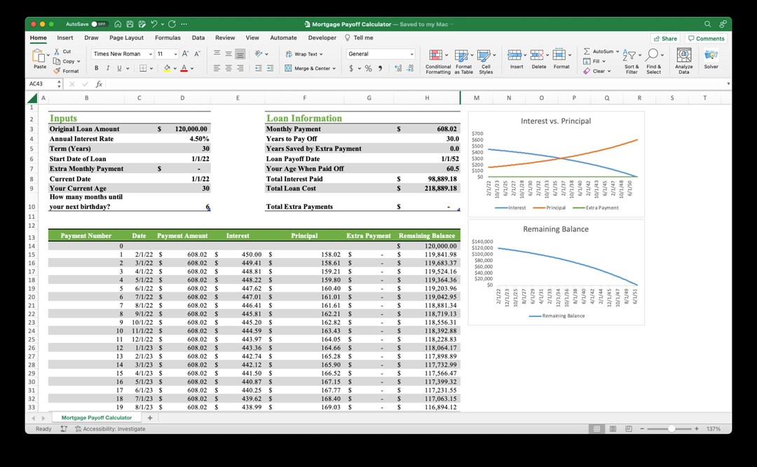 Early Mortgage Payoff Calculator Spreadsheet green Mortgage Tracker for ...
