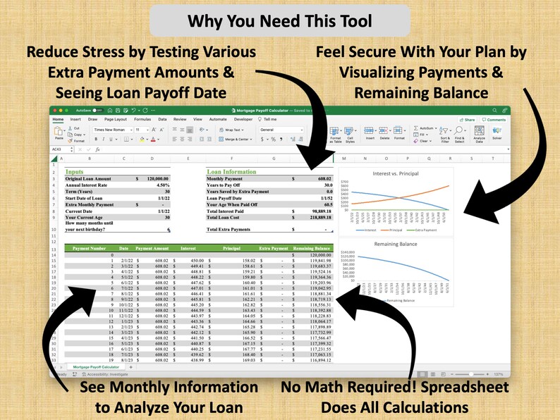 Early Mortgage Payoff Calculator Spreadsheet green Mortgage Tracker for ...