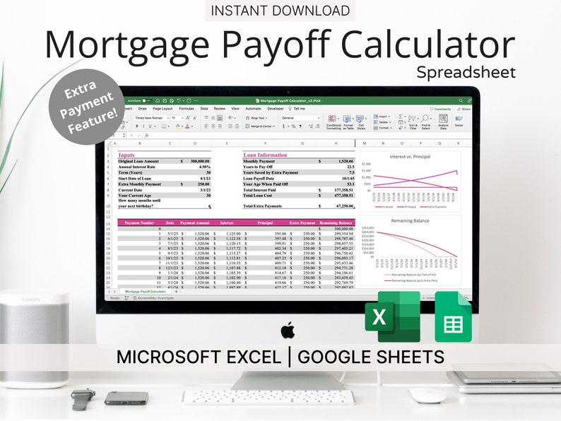 Mortgage Payoff Calculator Spreadsheet (pink) - Mortgage Tracker for ...