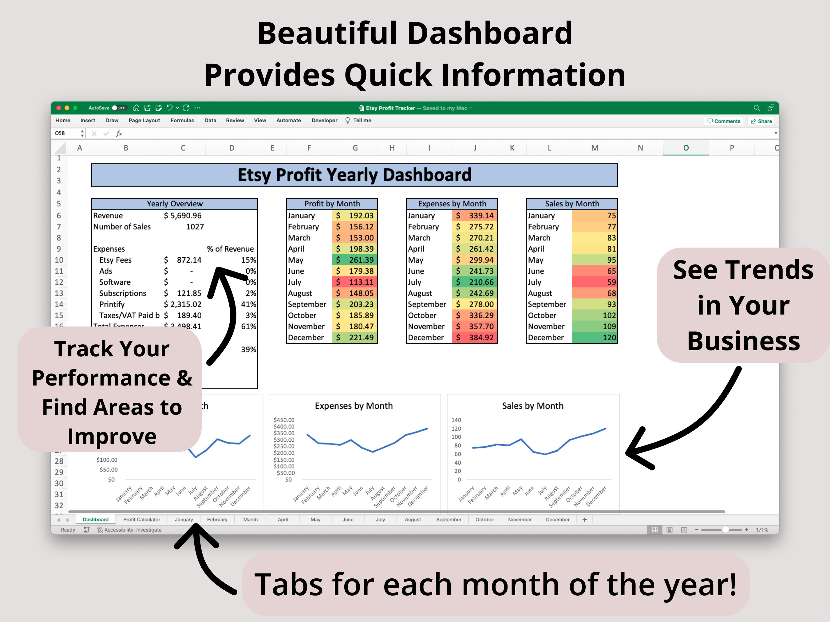 Etsy Profit Tracker Spreadsheet - Microsoft Excel & Google Sheets ...