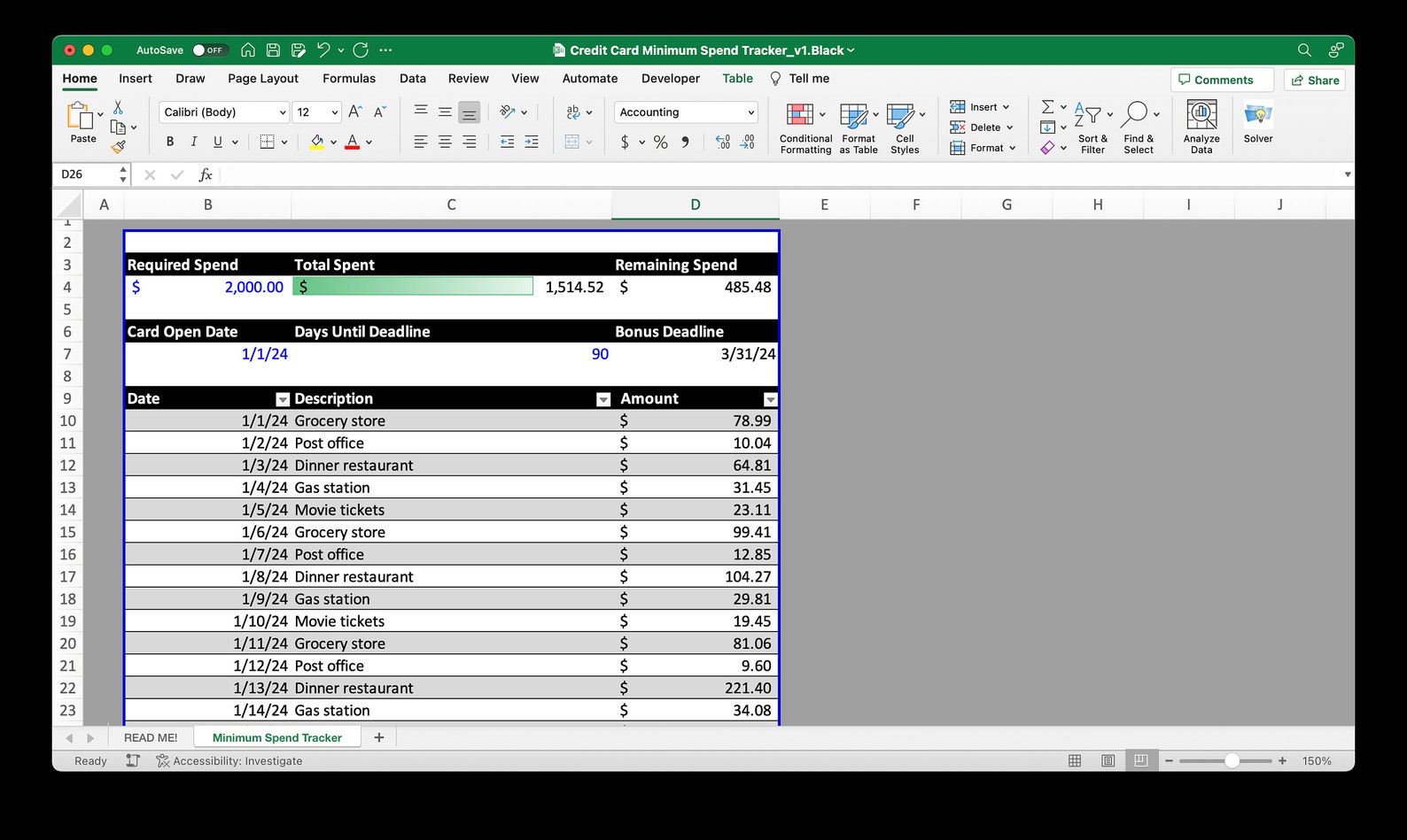 Credit Card Minimum Spend Requirement Tracker - Credit Card Points ...