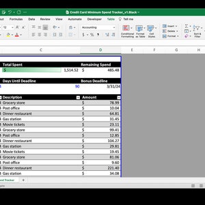 Credit Card Minimum Spend Requirement Tracker - Credit Card Points ...