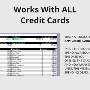 Credit Card Minimum Spend Requirement Tracker - Credit Card Points ...