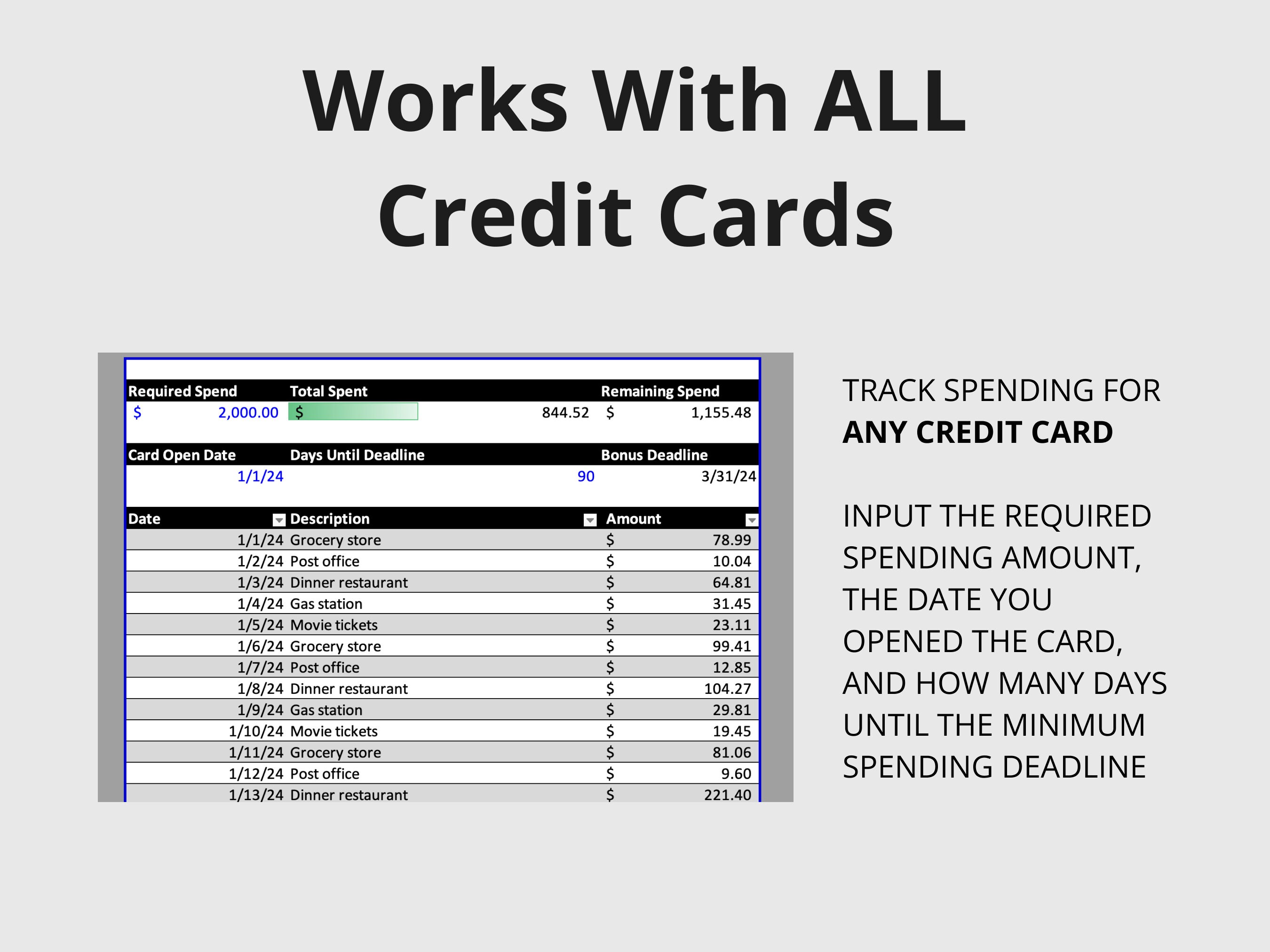 Credit Card Minimum Spend Requirement Tracker - Credit Card Points ...