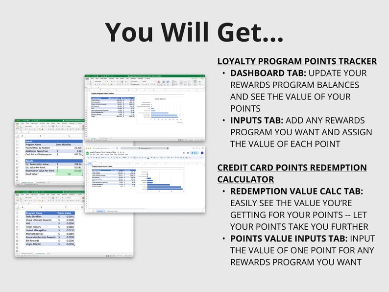 Loyalty Program Points Tracker & Redemption Calculator for - Etsy