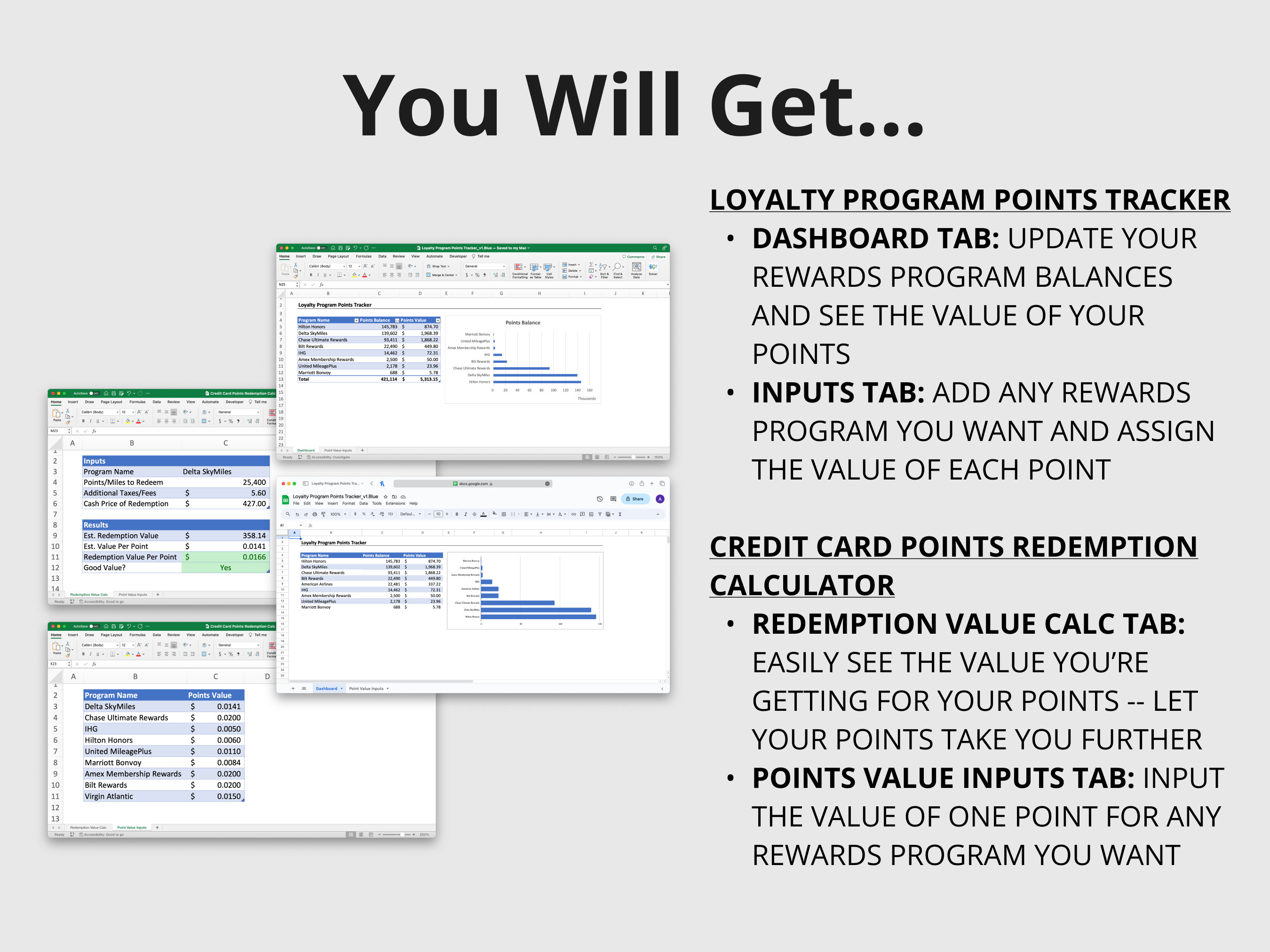 Loyalty Program Points Tracker & Redemption Calculator for Credit Card Points, Travel Hacking ...