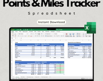 Credit Card Points Redemption Calculator - Travel Hacking Spreadsheet ...