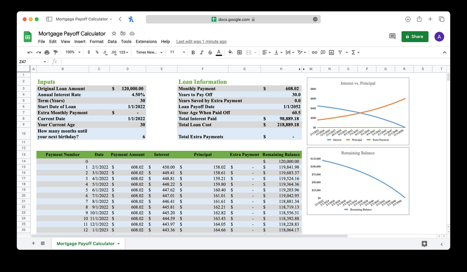 Early Mortgage Payoff Calculator Spreadsheet green - Etsy