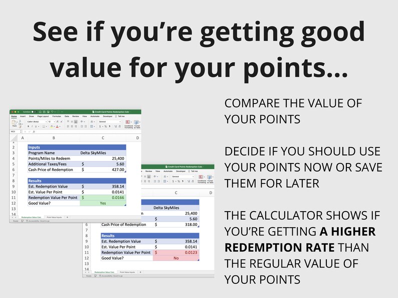 Loyalty Program Points Tracker & Redemption Calculator for Credit Card Points, Travel Hacking ...