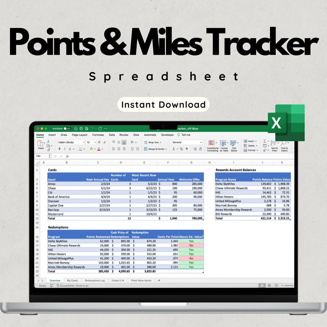Credit Card Points & Miles Tracker - Travel Hacking Spreadsheet ...