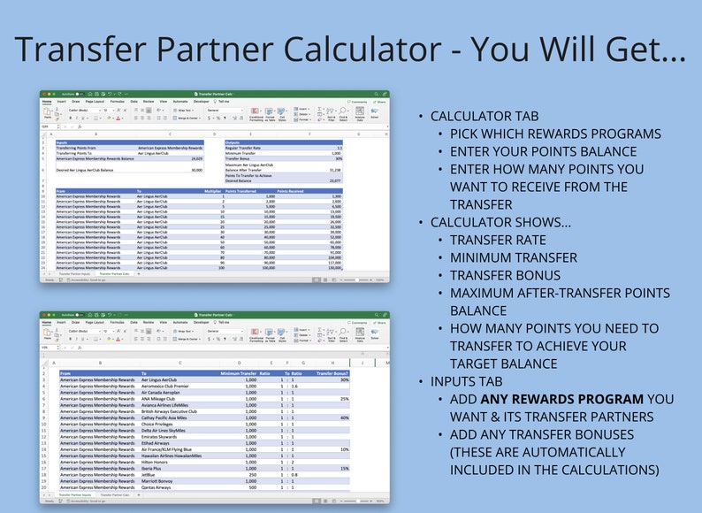 Credit Card Points Tracker, Transfer Partner Calc, Redemption Calc ...