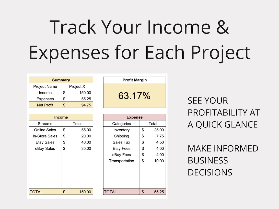 Project Budget Spreadsheet | Track Income & Expenses | Excel and Google ...