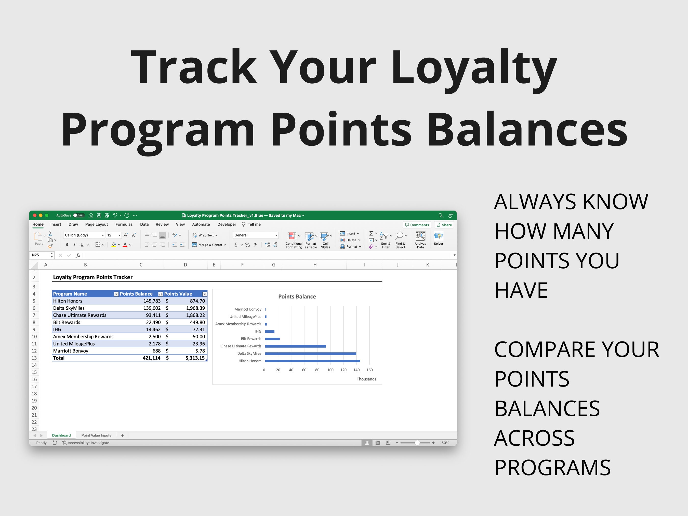 Loyalty Program Points Tracker & Redemption Calculator for Credit Card ...