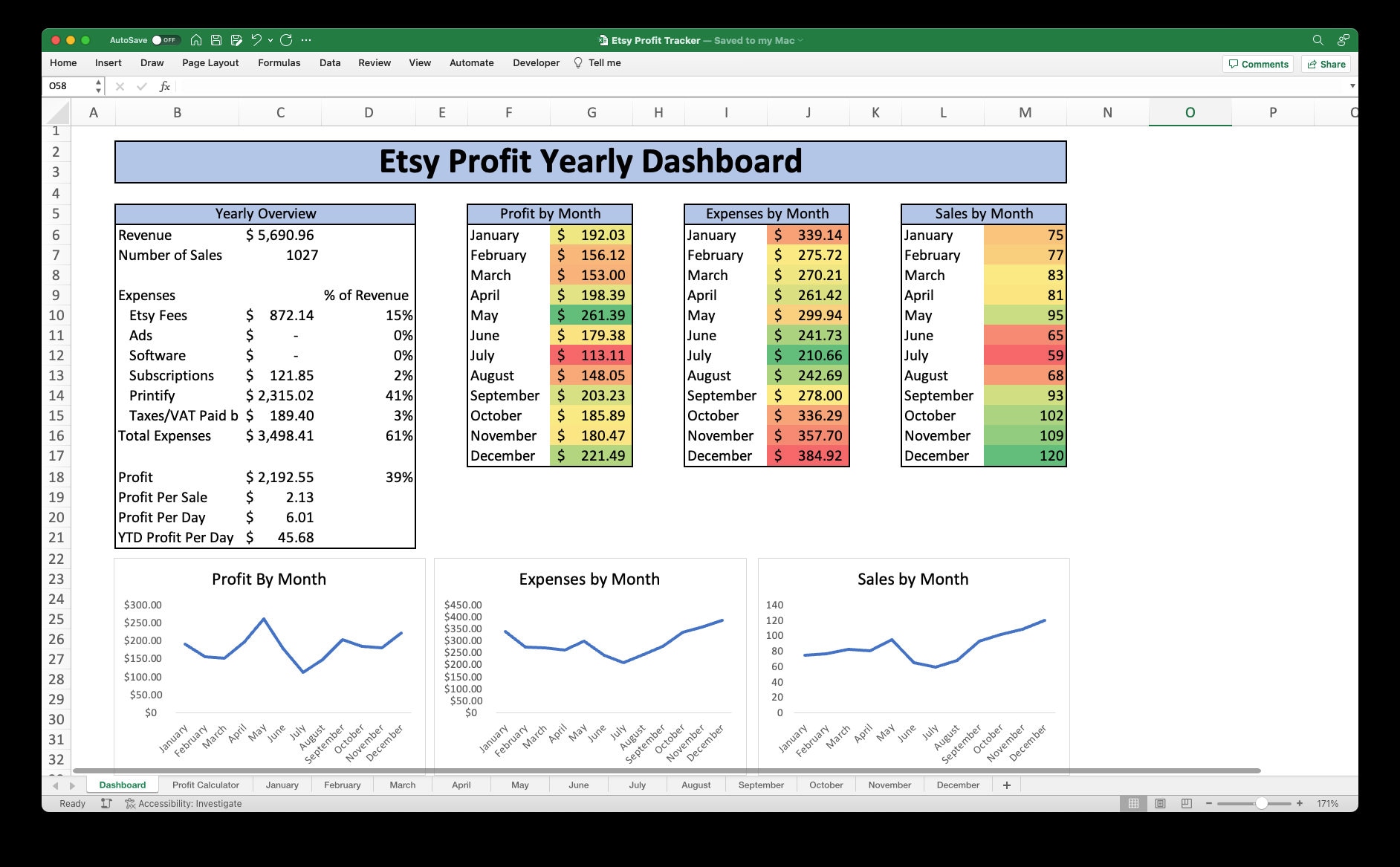 Etsy Profit Tracker Spreadsheet Microsoft Excel & Google Sheets Print ...