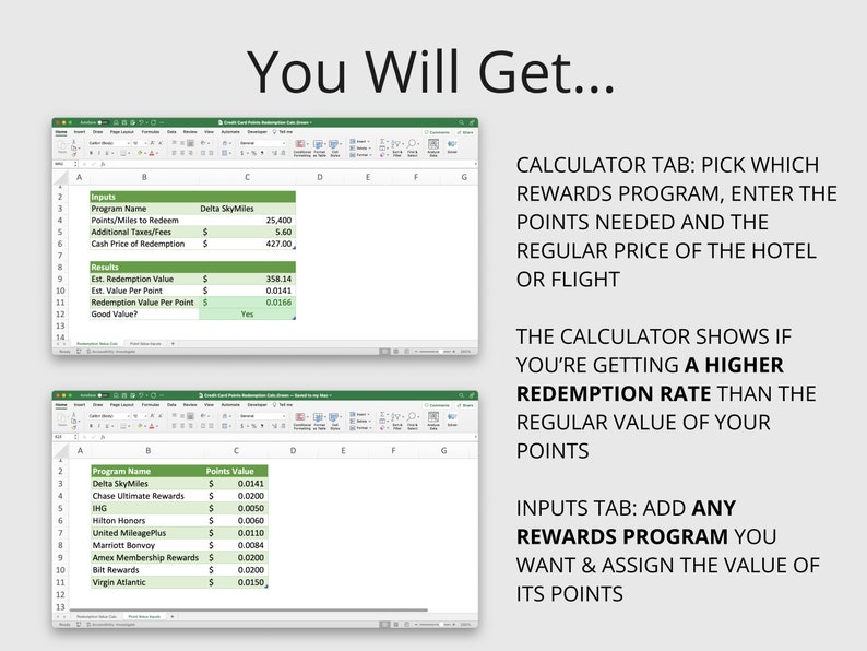 Credit Card Points Tracker & Redemption Calculator Travel Hacking ...
