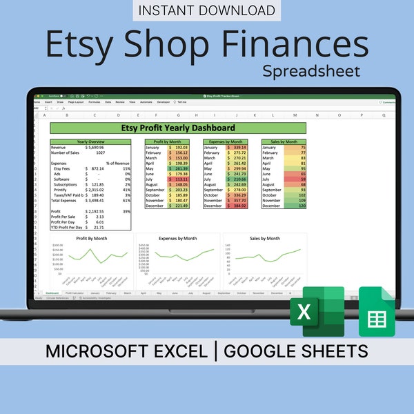 Etsy Shop Manager - Etsy