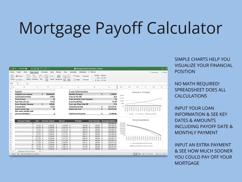 Mortgage Payoff Calculator Spreadsheet (gray) - Mortgage Tracker for ...