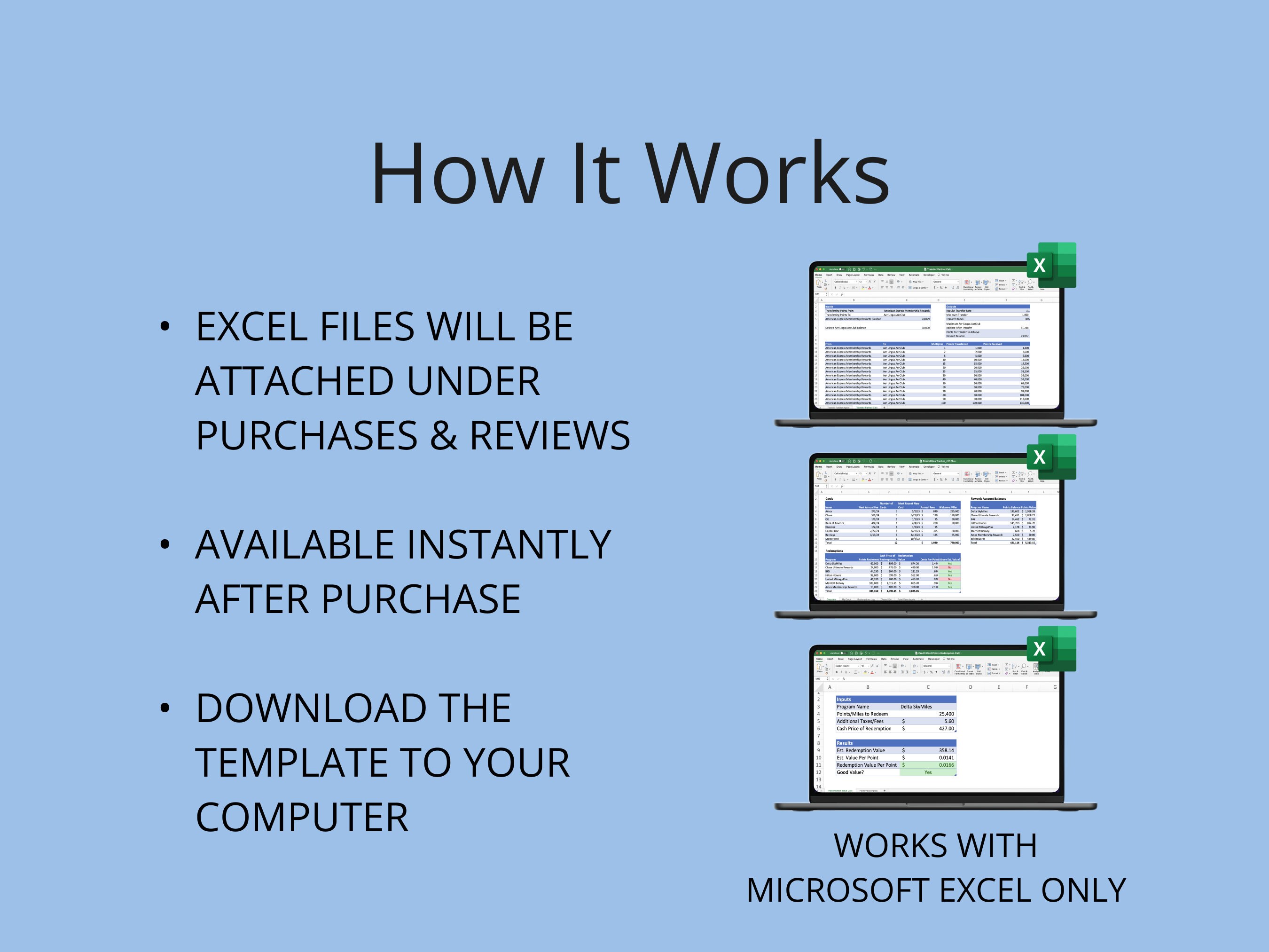 Credit Card Points Tracker, Transfer Partner Calc, Redemption Calc ...