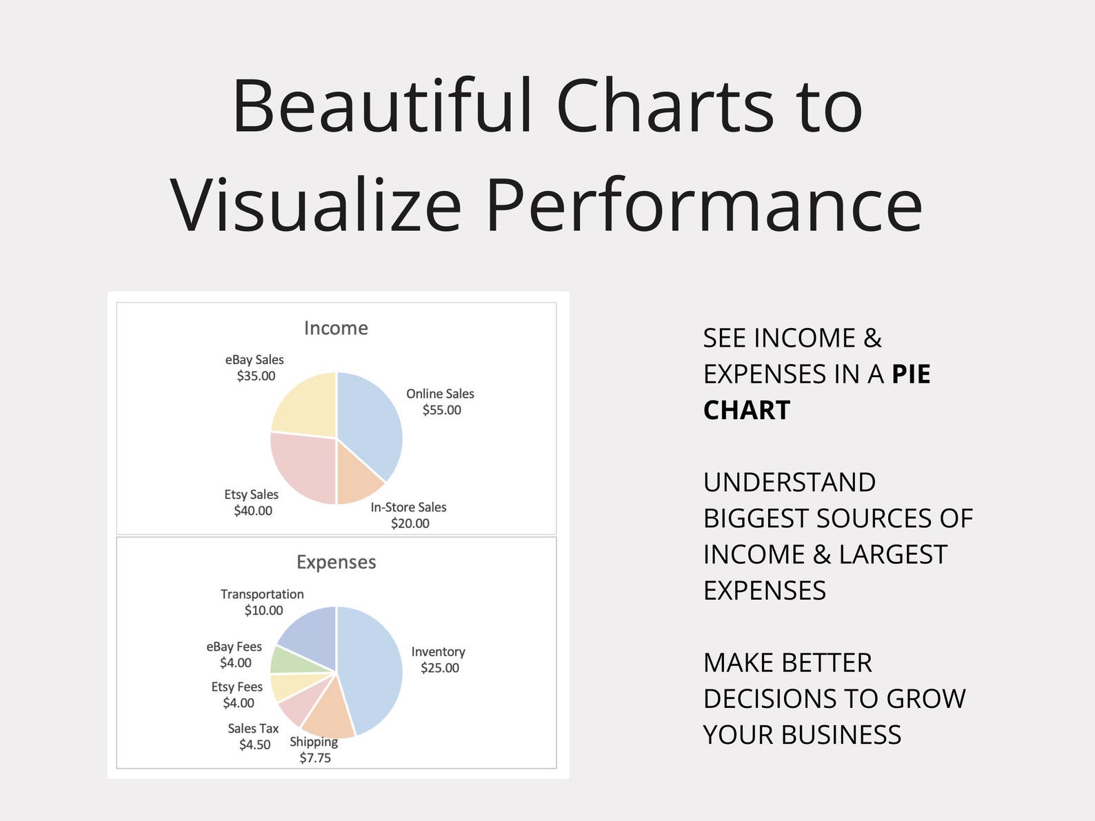 Project Budget Template Microsoft Excel/google Sheets Compatible, Track ...