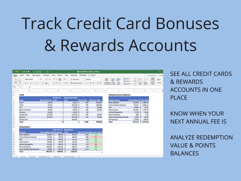 Credit Card Points & Miles Tracker - Travel Hacking Spreadsheet ...