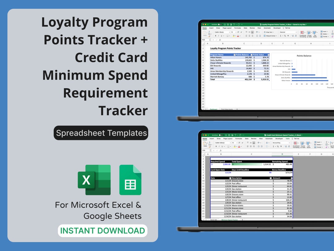 Loyalty Program Points Tracker & Minimum Spend Requirement Tracker - Credit Card Points / Miles ...