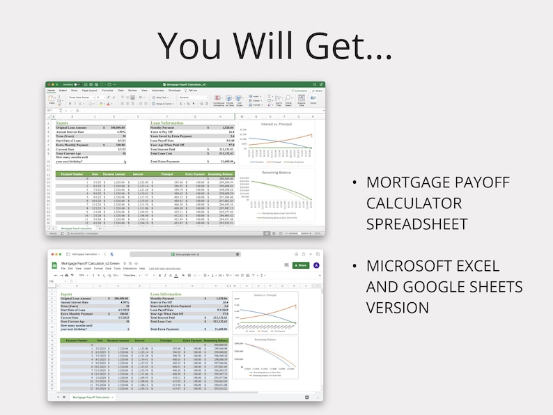 Early Mortgage Payoff Calculator Spreadsheet (green) - Mortgage Tracker ...
