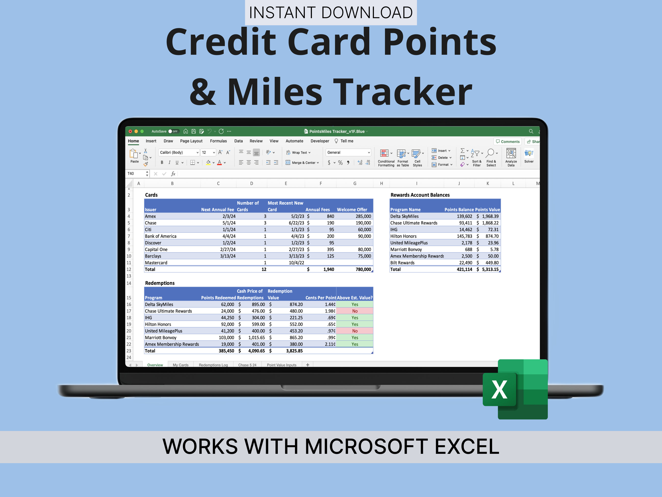 Credit Card Points & Miles Tracker - Travel Hacking Spreadsheet ...