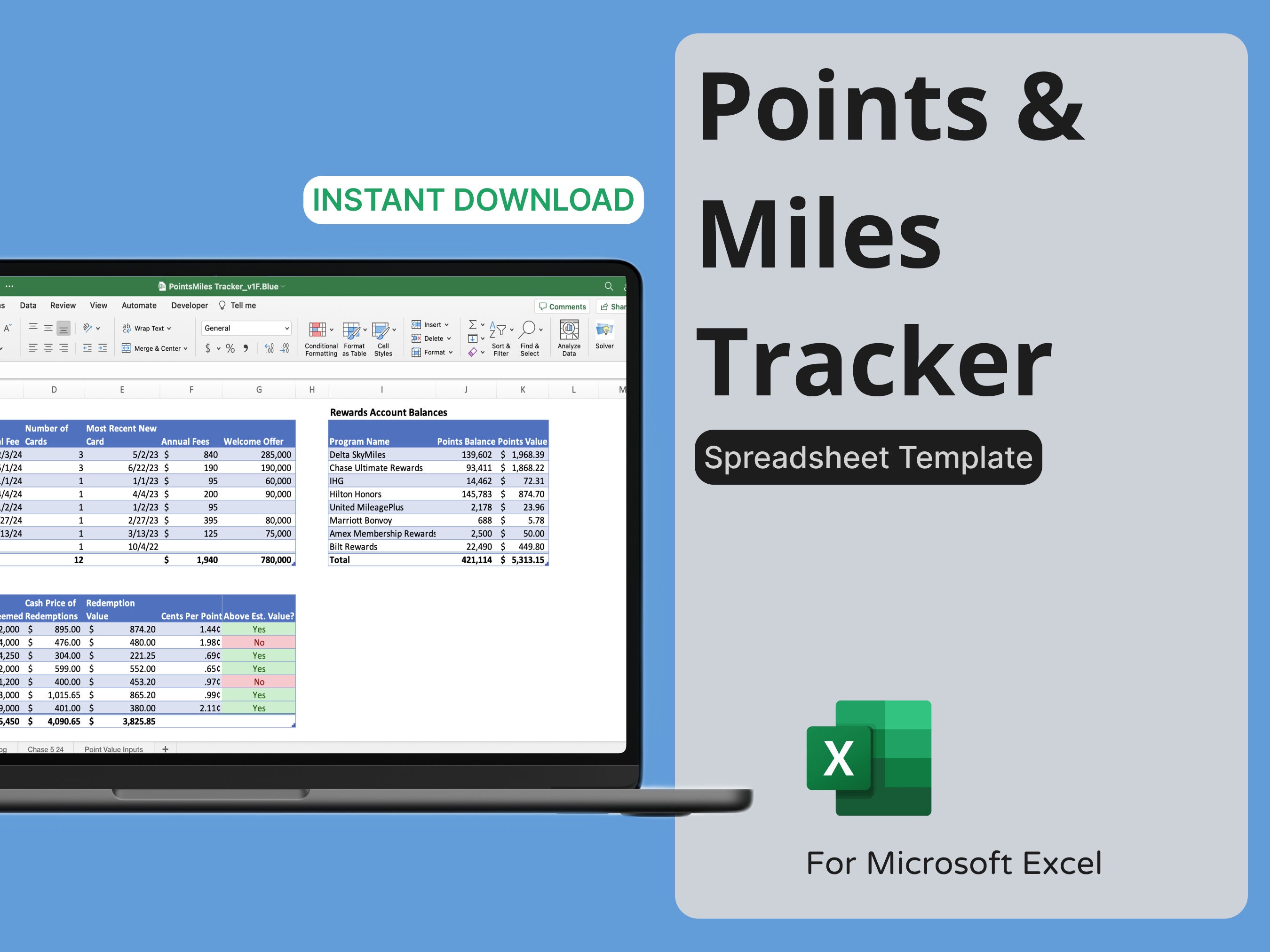 Credit Card Points & Miles Tracker Travel Hacking Spreadsheet Optimize ...