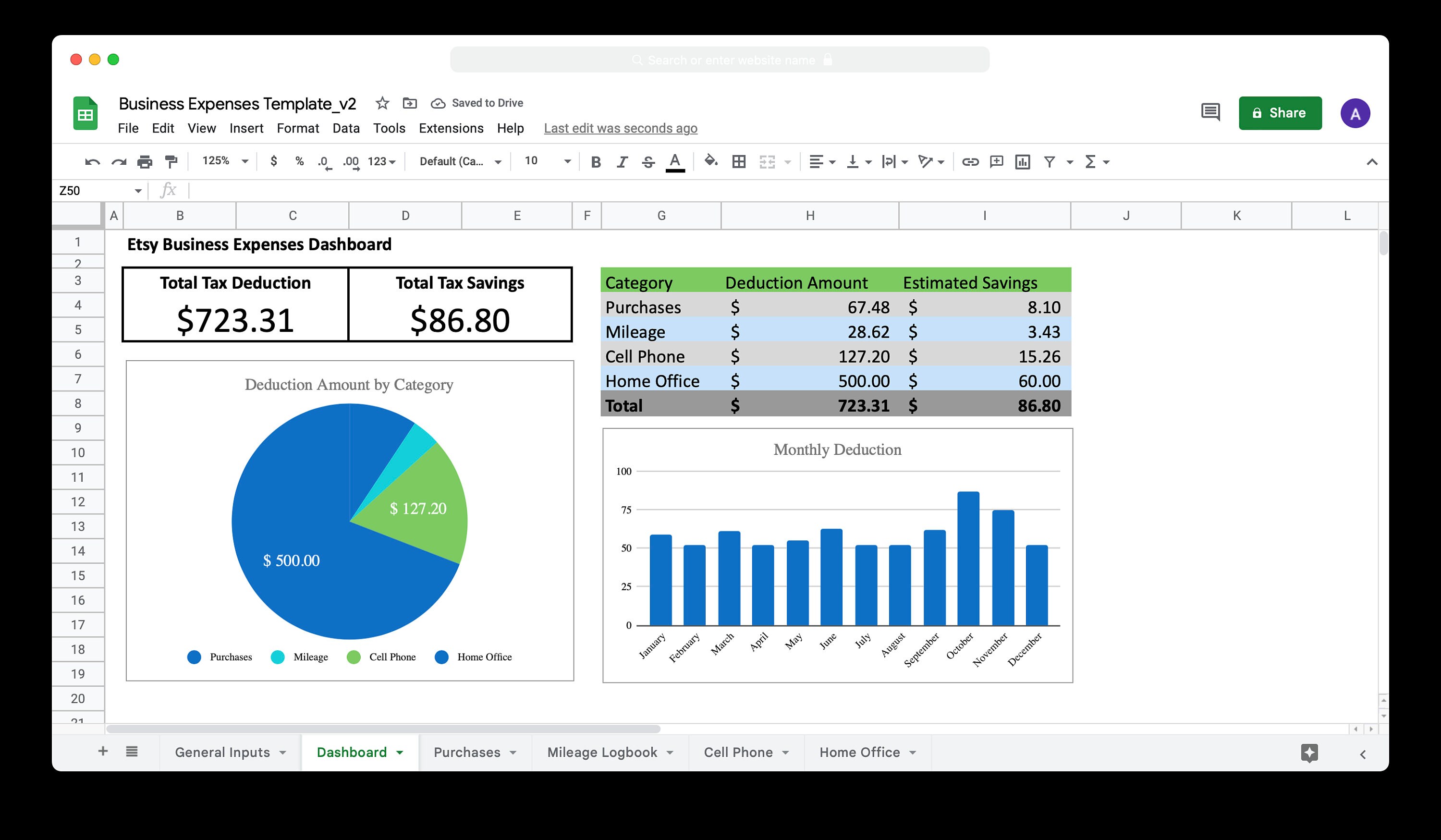 Business Expense Tracker Spreadsheet (2025) - Expenses, Mileage Log ...