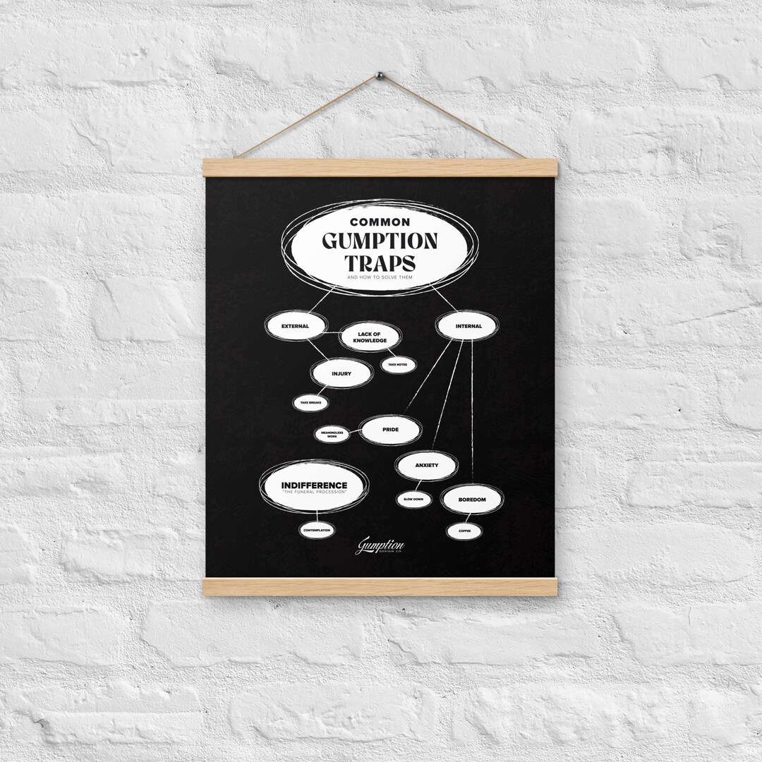 Gumption Traps Poster With Wooden Hangers - Etsy
