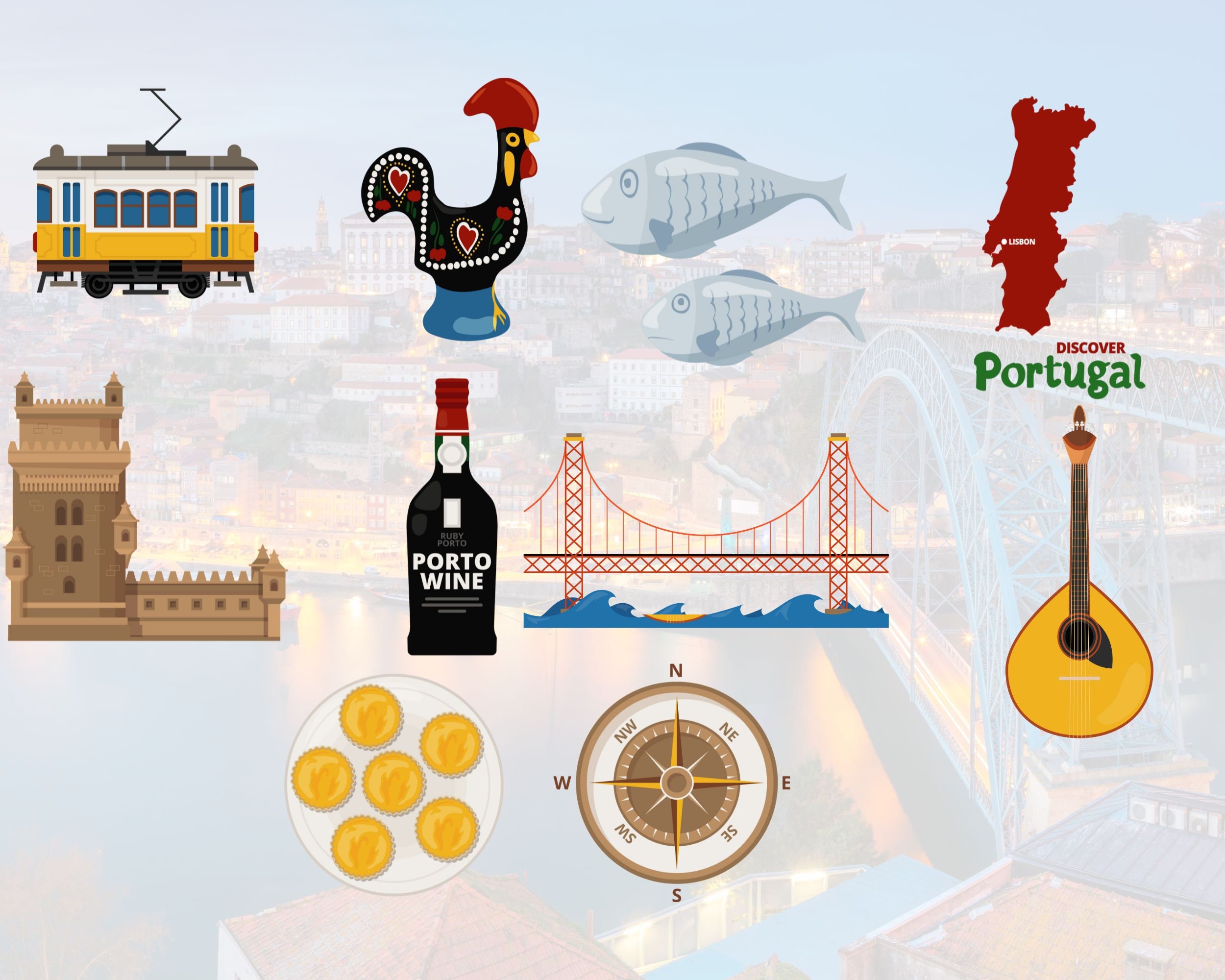 Portugal Rooster Svg / Portugal Clipart / Portugal Galo Barcelos ...