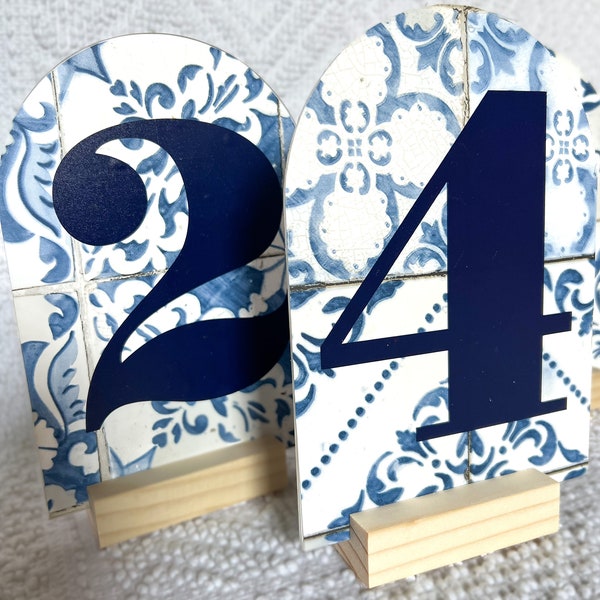 Talavera Tile - Etsy