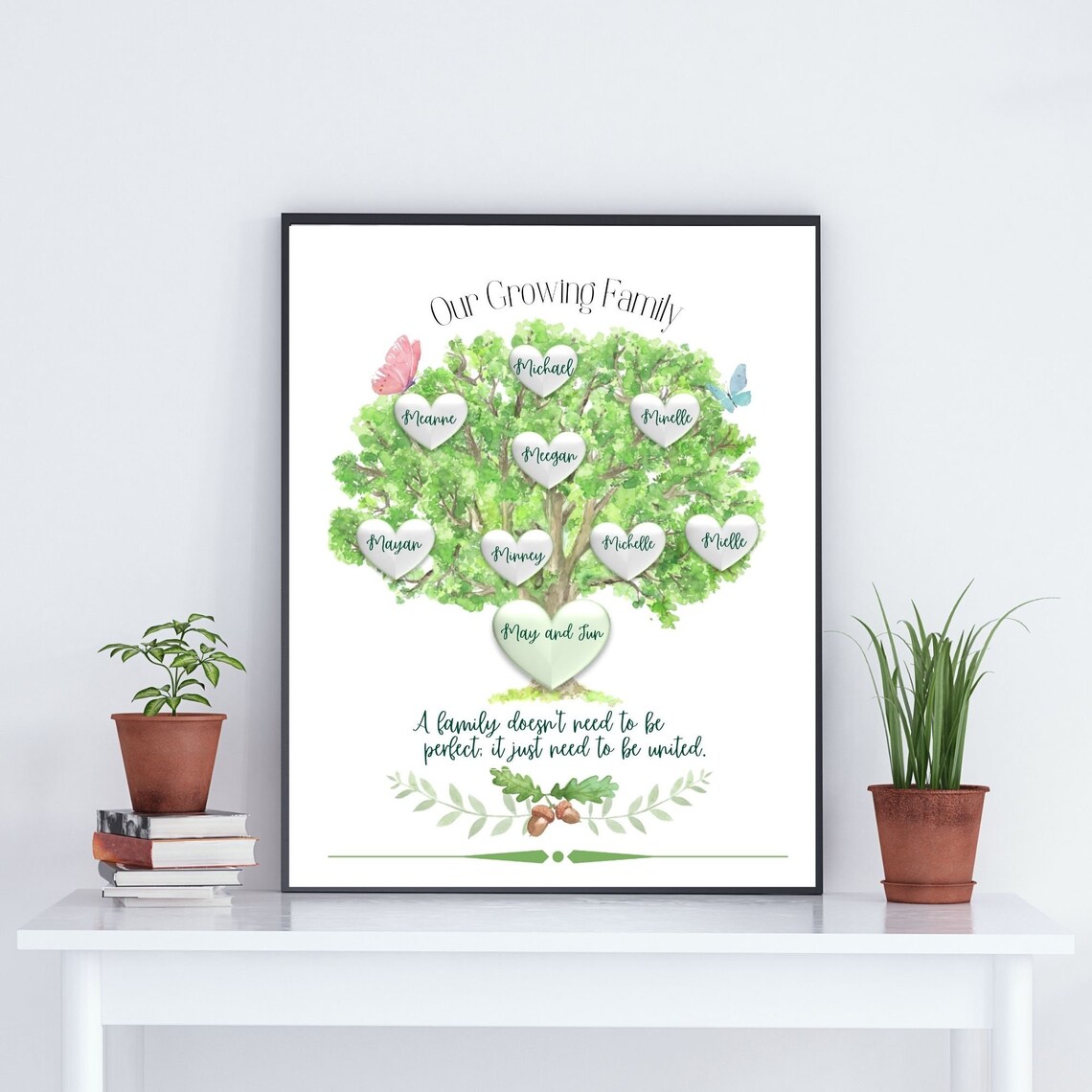 Personalized Family Tree Print L Printable Family Tree Gift L - Etsy