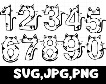 7 Cat SVG 7th Birthday SVG Cat SVG Digital Download Svg - Etsy Canada