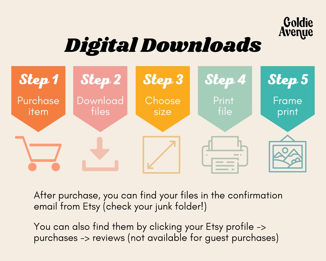 So Long London Print, so Long London Poster, Dopamine Decor, College ...