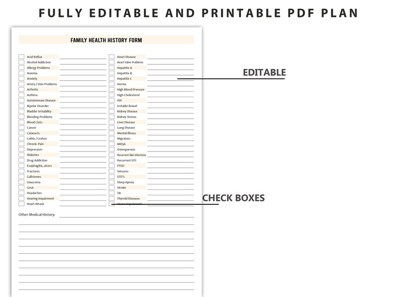 Editable Medical History Form, Family Medical History Form , Medical ...