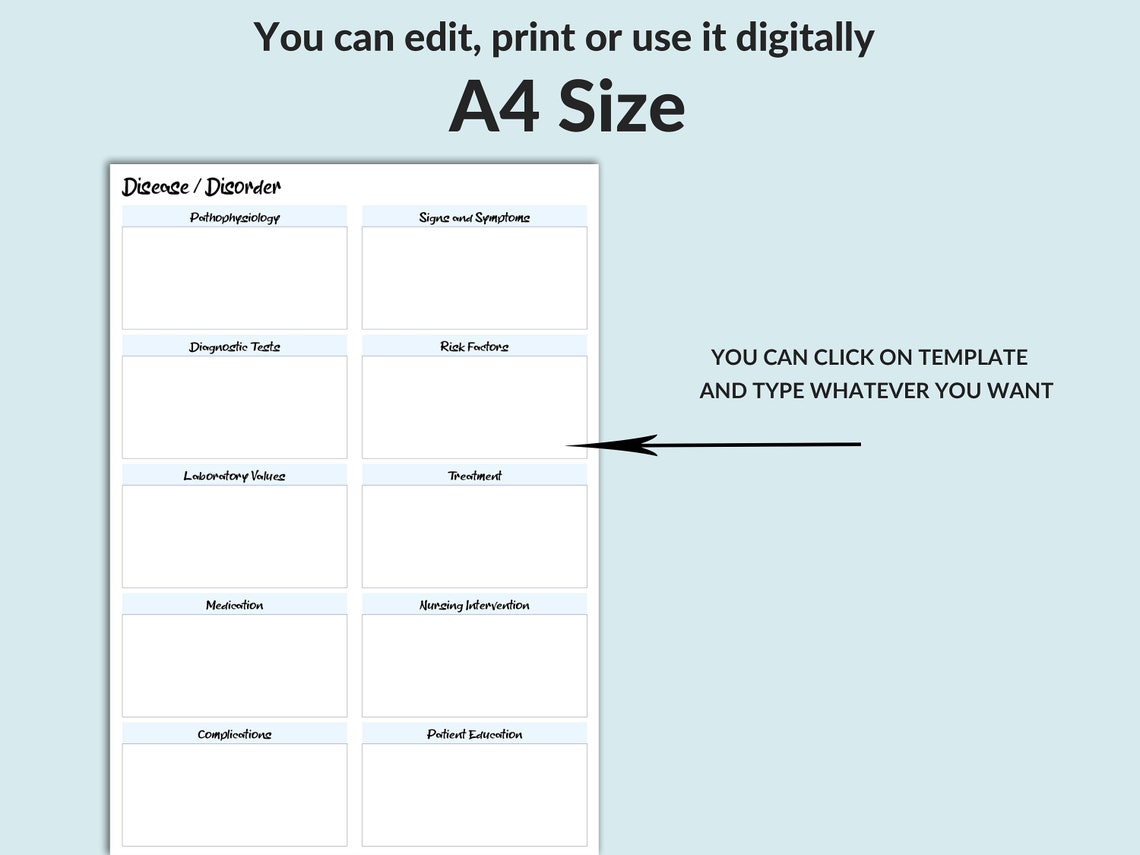 Editable Med Surg Study Template, Printable, Disease Process, Nursing ...