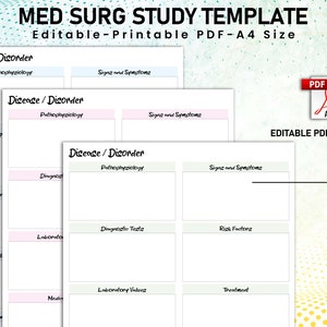 Editable Med Surg Study Template, Printable, Disease Process, Nursing ...