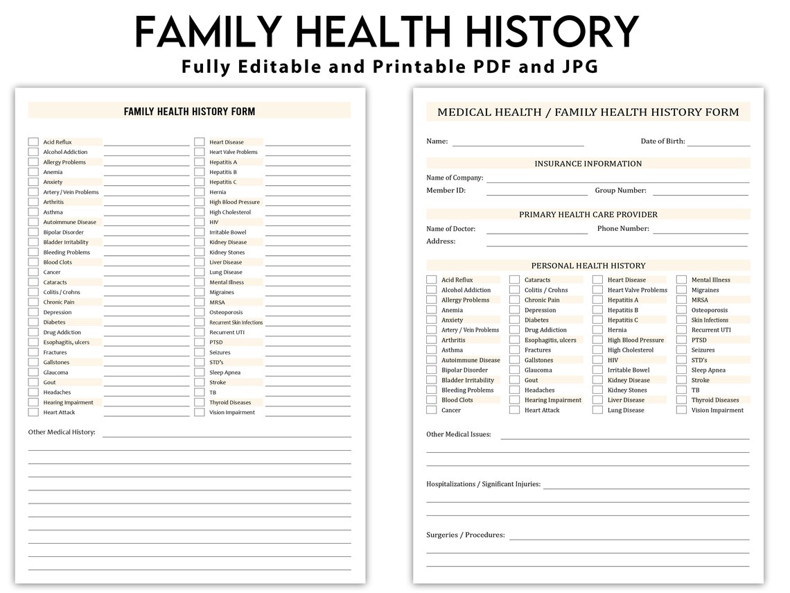 Editable Medical History Form, Family Medical History Form , Medical ...