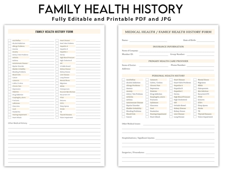 Editable Medical History Form, Family Medical History Form , Medical ...