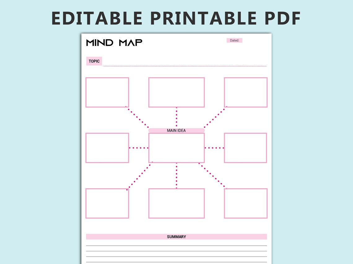 Editable Mind Map Planner, Mind Mapping, Printable Mind Map Template, Brainstorm Ideas, Action ...
